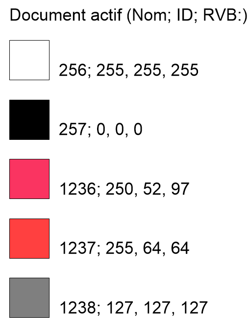 Test palette de couleurs