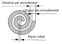 Dessiner une spirale