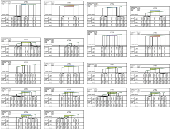 Dwarsprofielen creëren